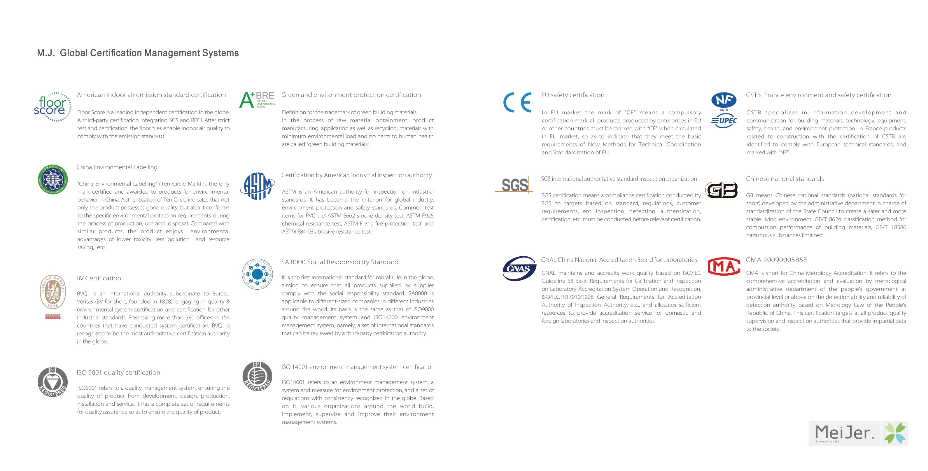 Optimum Solutions Inc. : Specialty Flooring Company